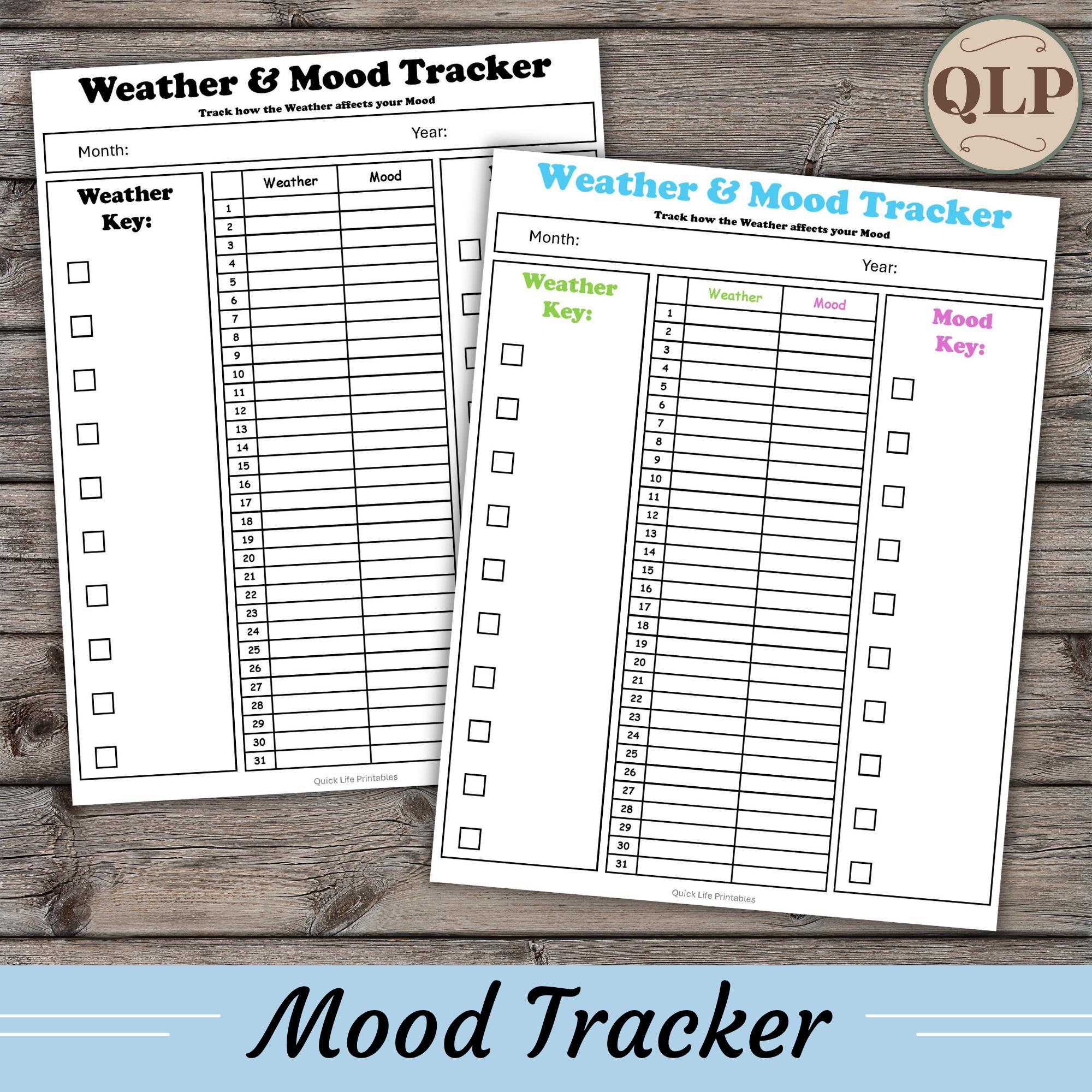 Weather Mood Tracker Printable: Daily Reflection Journal (PDF Download ...