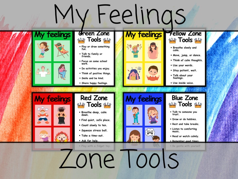 Zones Of Regulation Tools And Posters Large Bundle With Etsy