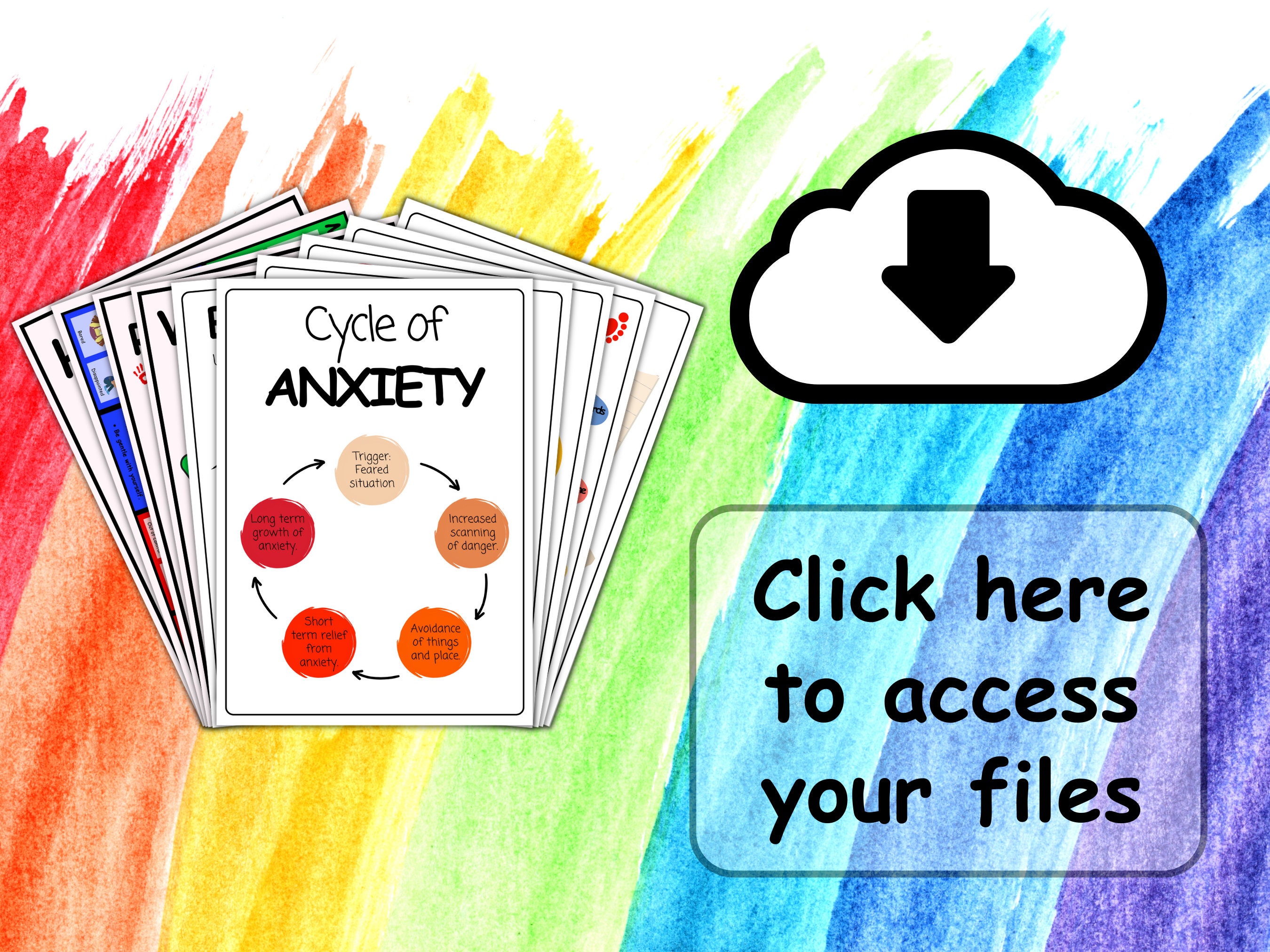 Emotional Regulation Posters for Classroom, Home or Therapy. Resource ...