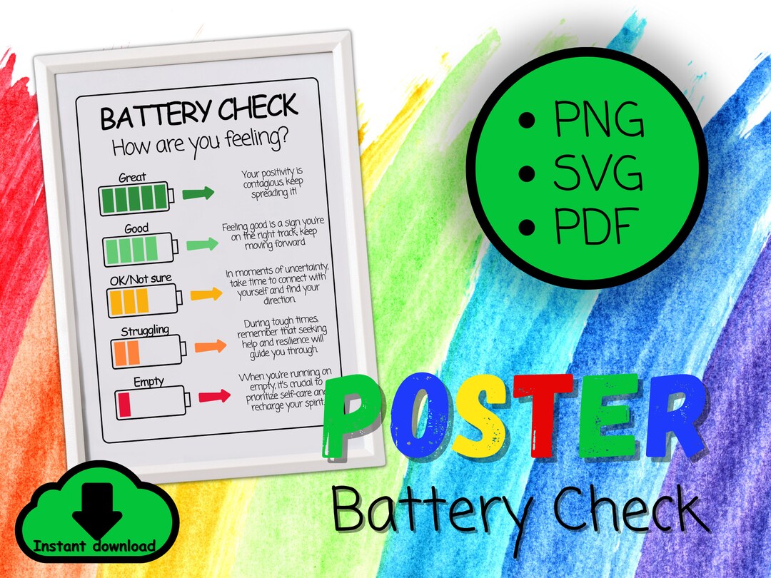 Battery Check - How Are You Feeling? Poster - Ideal for All Ages. Adhd ...