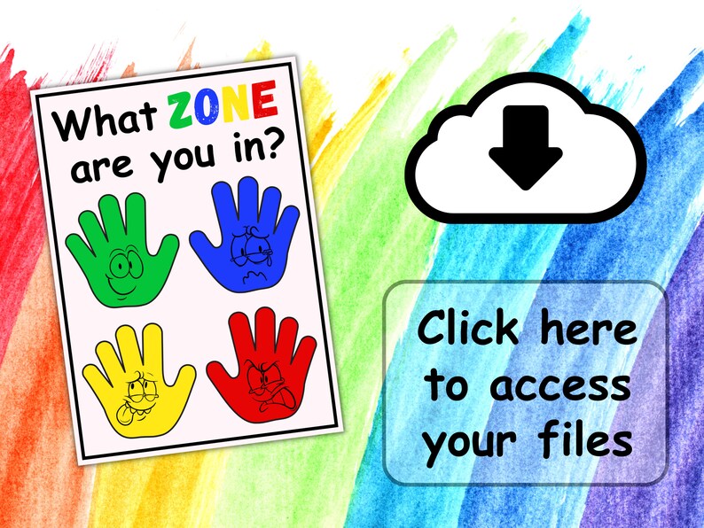 Zones of Regulation Tools and Posters, Large Bundle With Posters ...