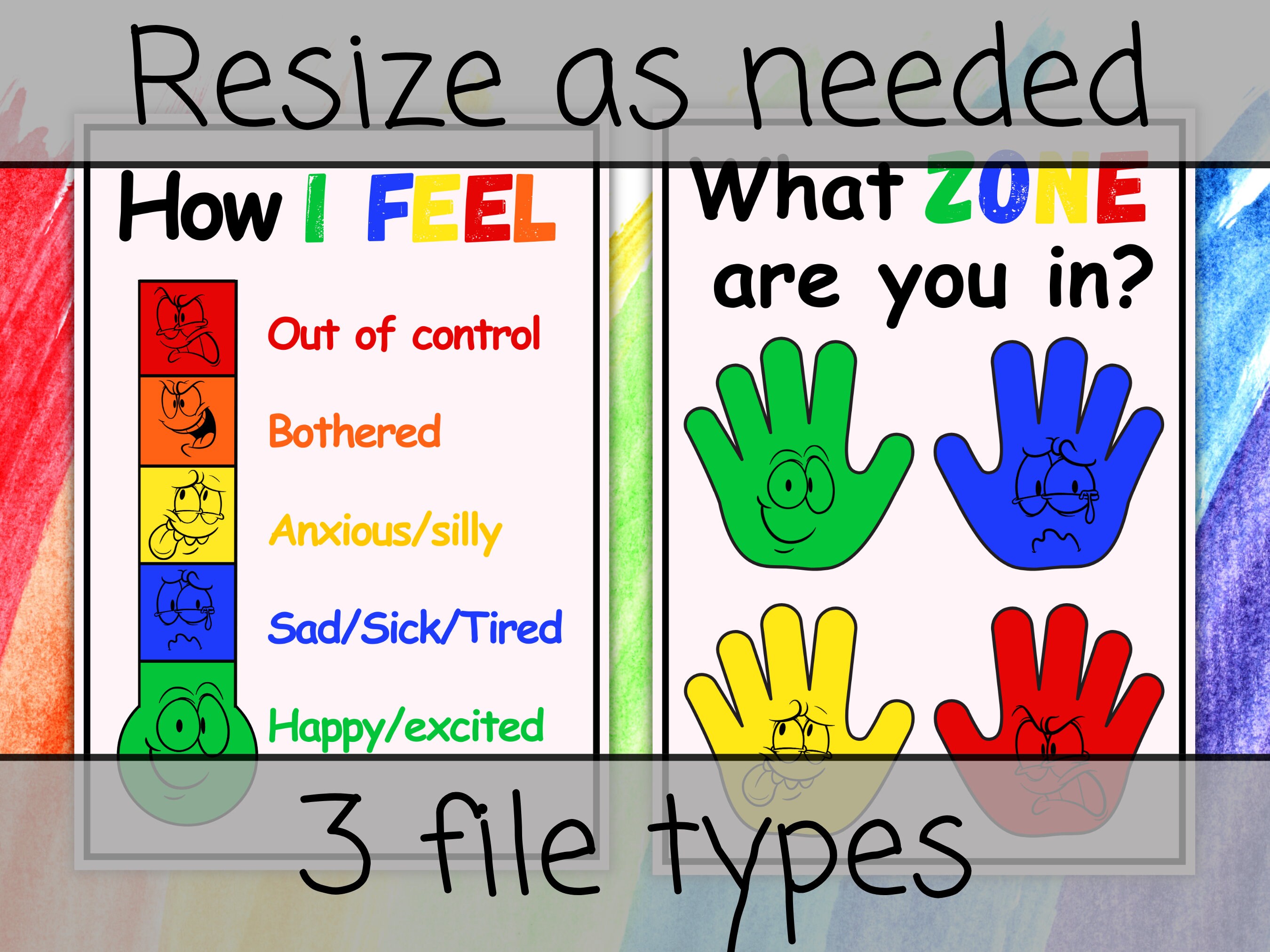 Zones of Regulation Classroom Bundle. Posters for Students and Adults ...