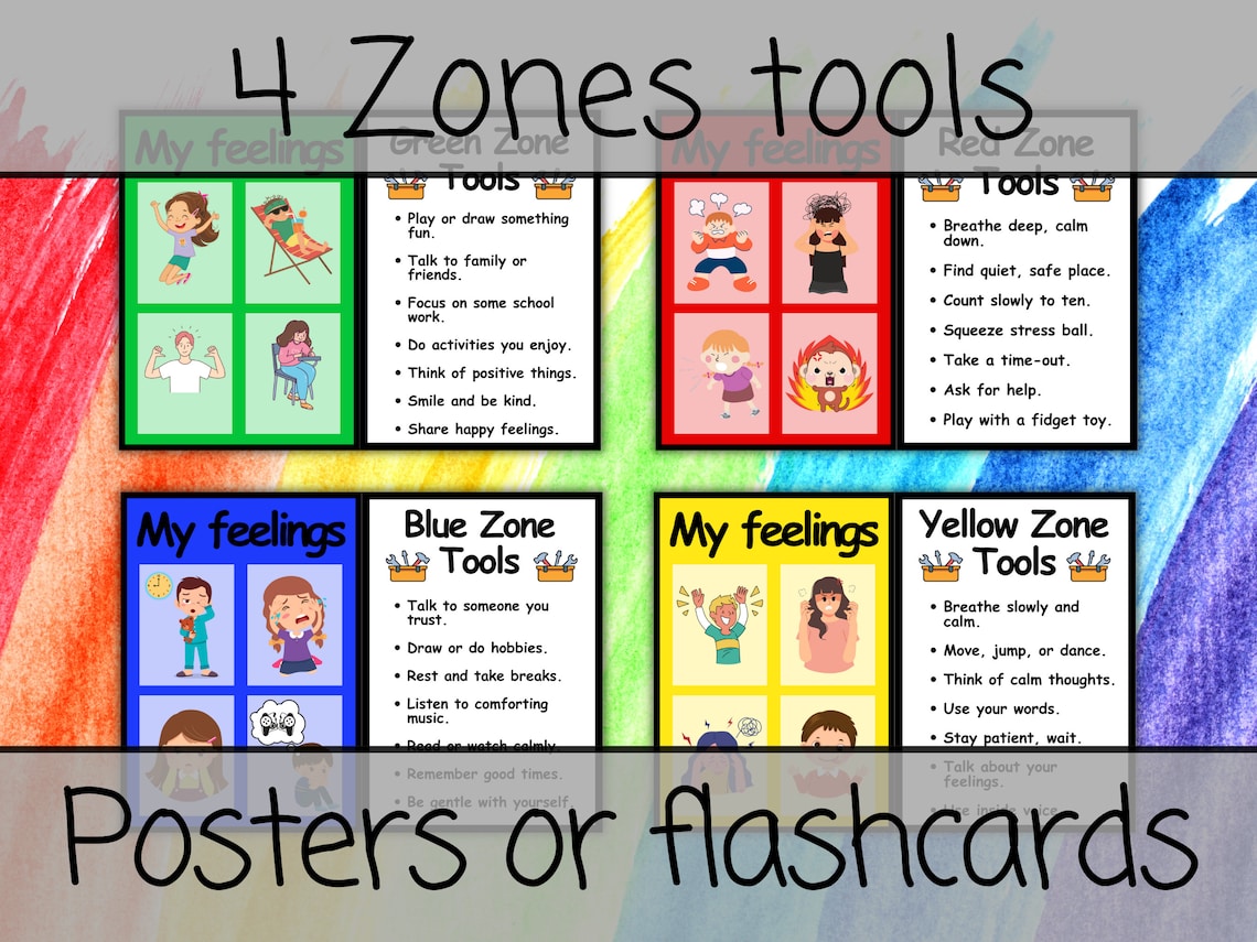 Zones of Regulation Classroom Large Bundle. Calming Toolkit and Posters ...