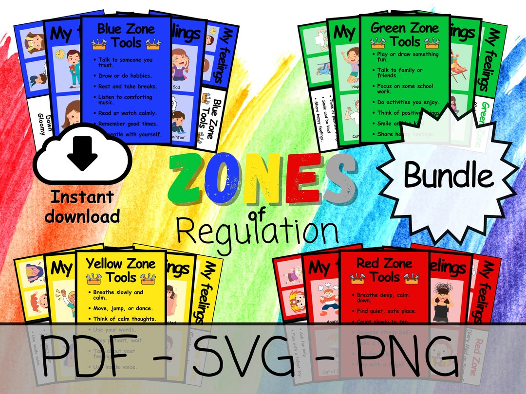 Zones of Regulation Classroom Bundle. Posters for Students and Adults ...