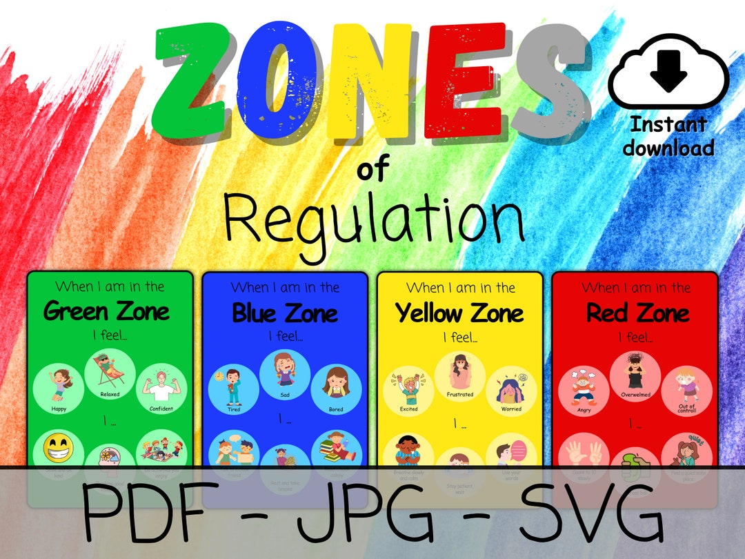 Zones of Regulation Flashcards and Posters, Pdf, Png, and SVG Files ...
