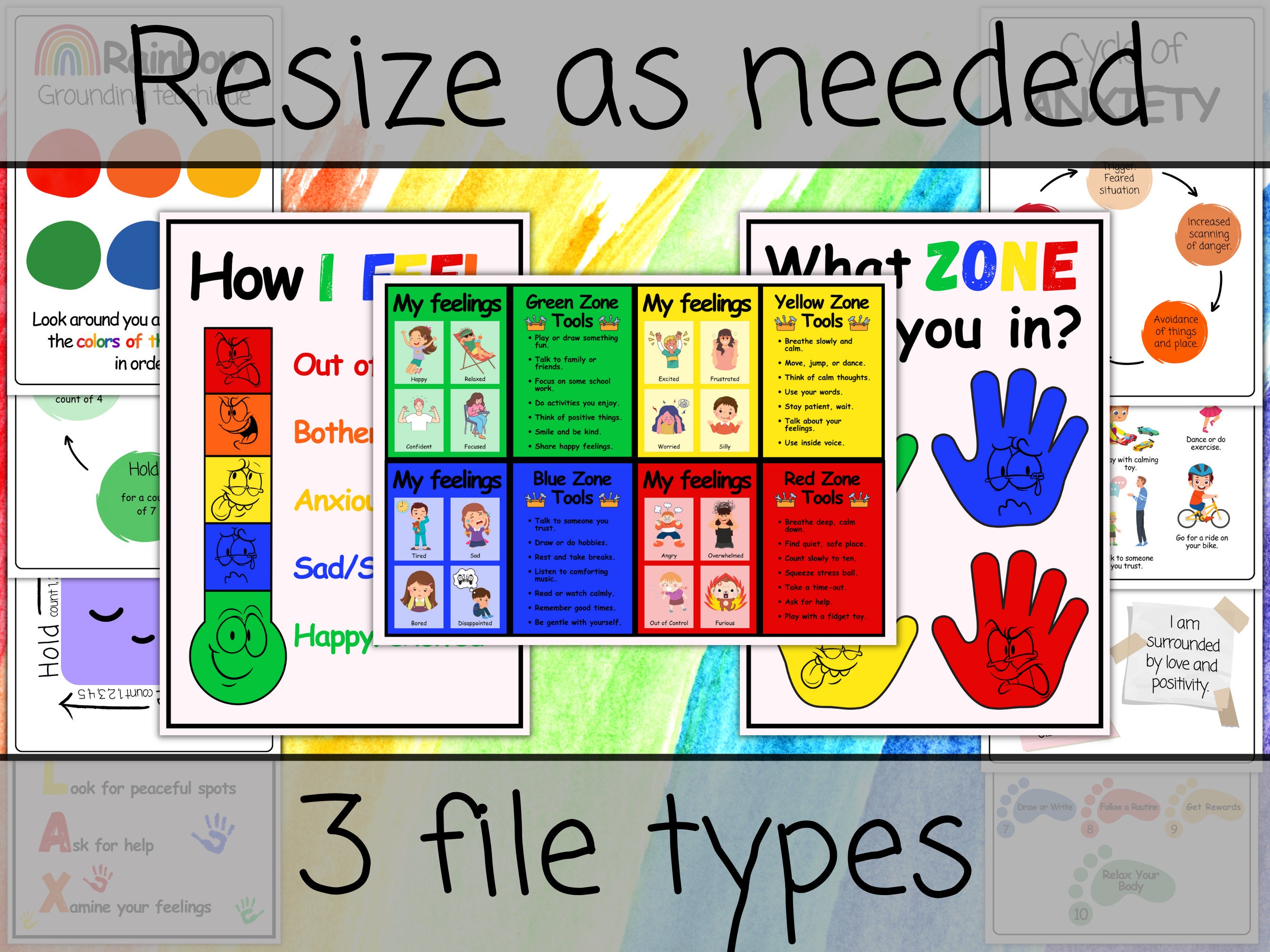 Emotional Regulation Posters for Classroom, Home or Therapy. Resource ...