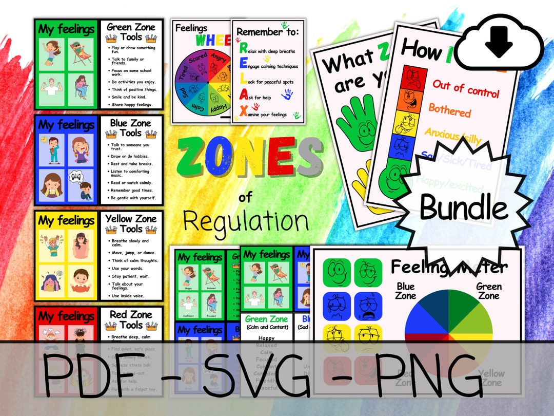 Zones of Regulation Tools and Posters, Large Bundle With Posters ...