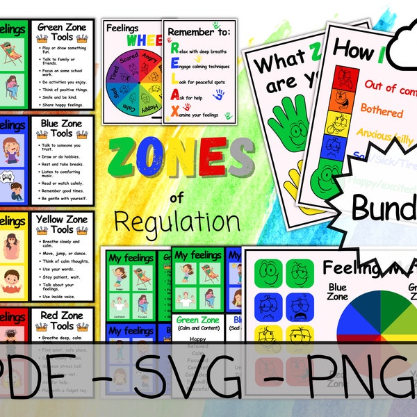 Zones Of Regulation Tools Cards Etsy