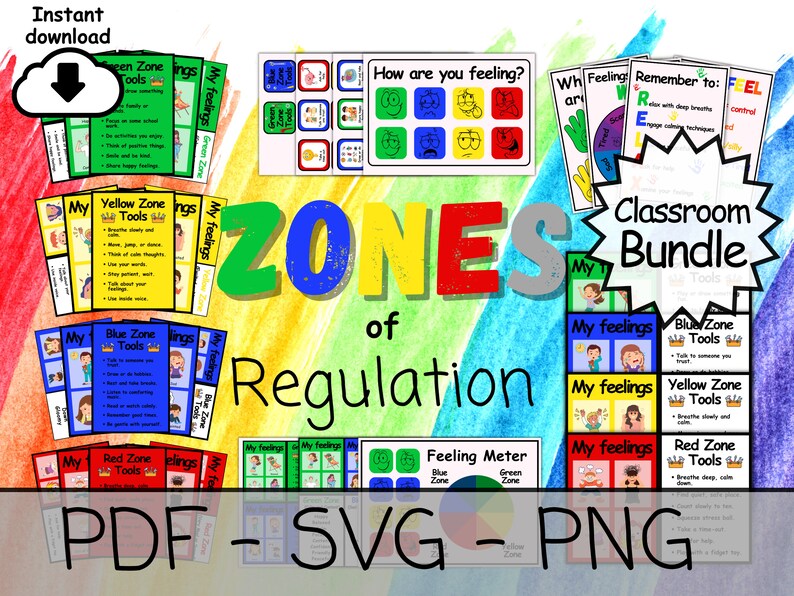 Zones of Regulation Classroom Large Bundle. Calming Toolkit and Posters ...