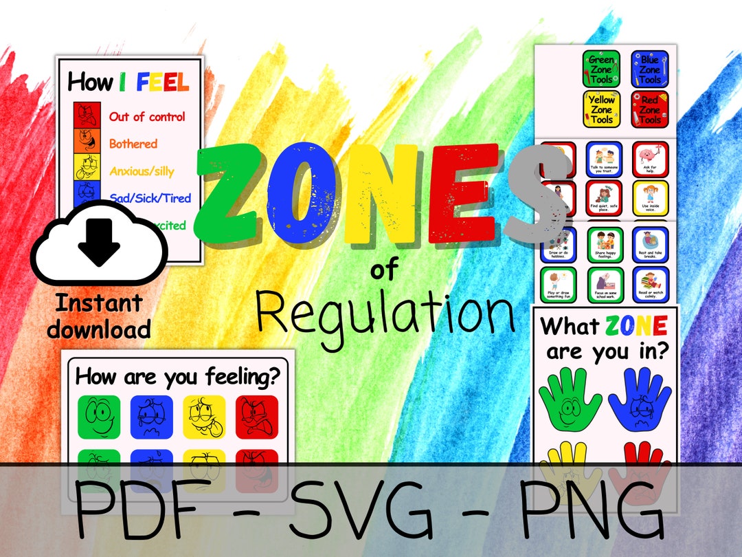 Zones of Regulation Classroom Bundle. Posters for Students and Adults ...