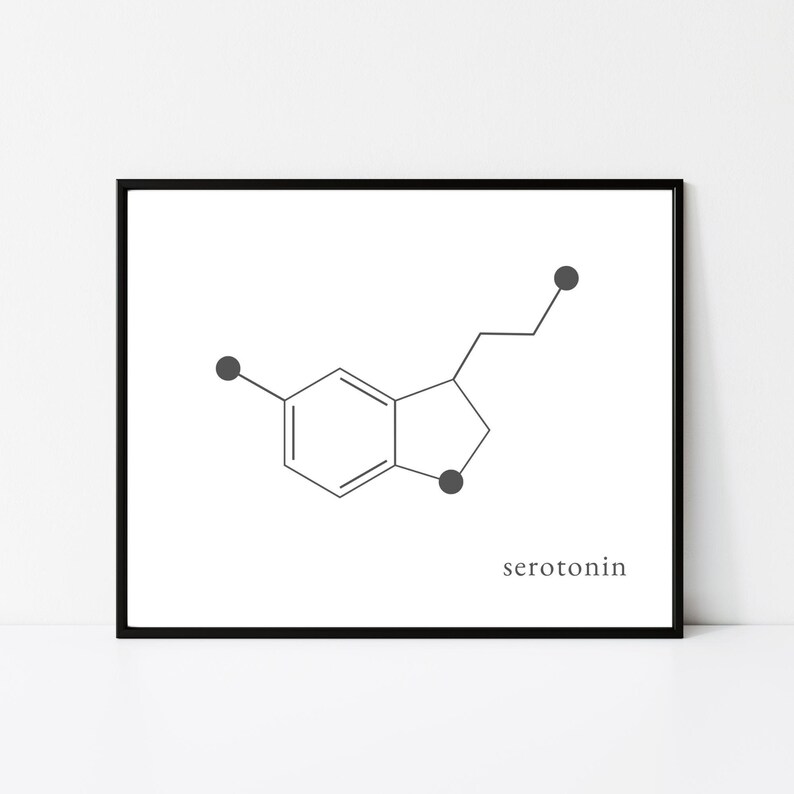 Serotonin (neurotransmitter) - Digital Print - Etsy
