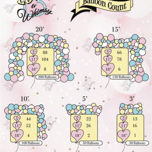 Christmas Balloon Arch Kit, Includes ALL Foil , Gingerbread Decor, DIY ...