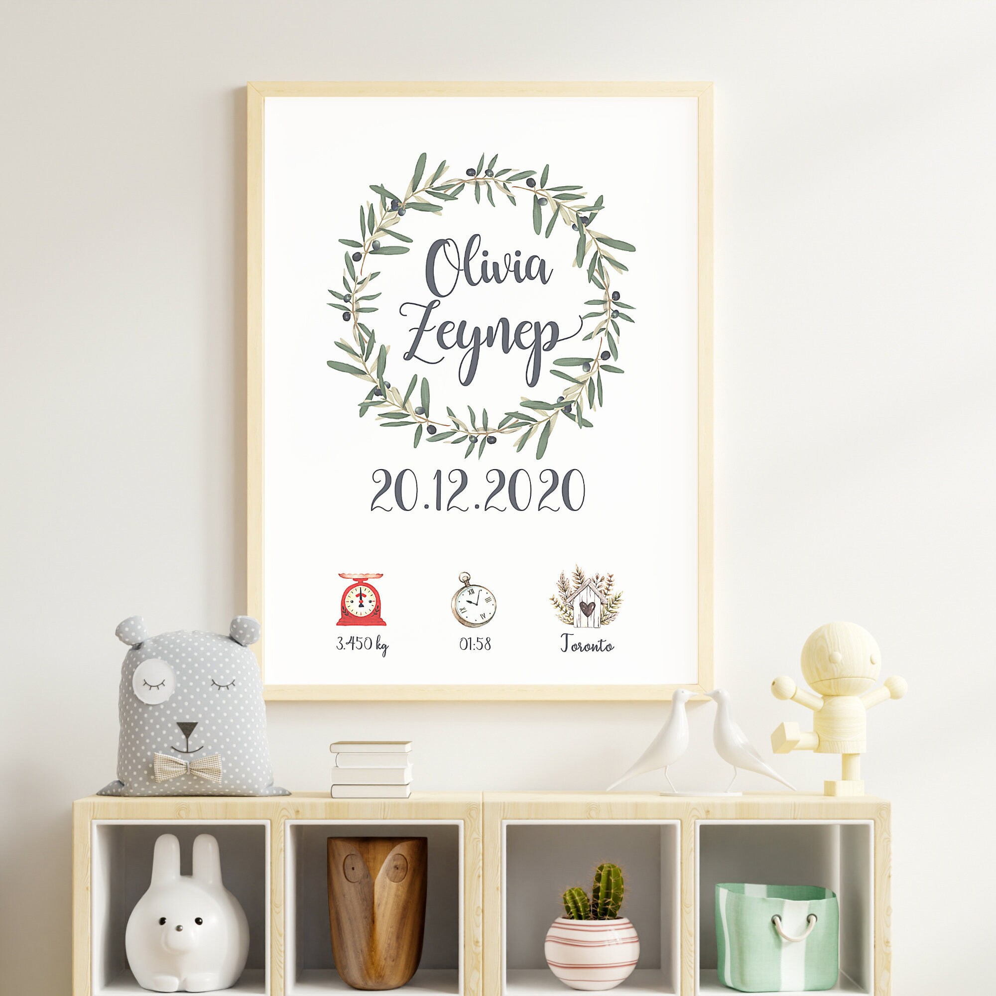 Personalized Baby Poster Nursery Poster Gift for New Mum | Etsy