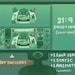 Marimo Minigame Ultrawide Desktop Wallpaper Organizer Set: Animated ...