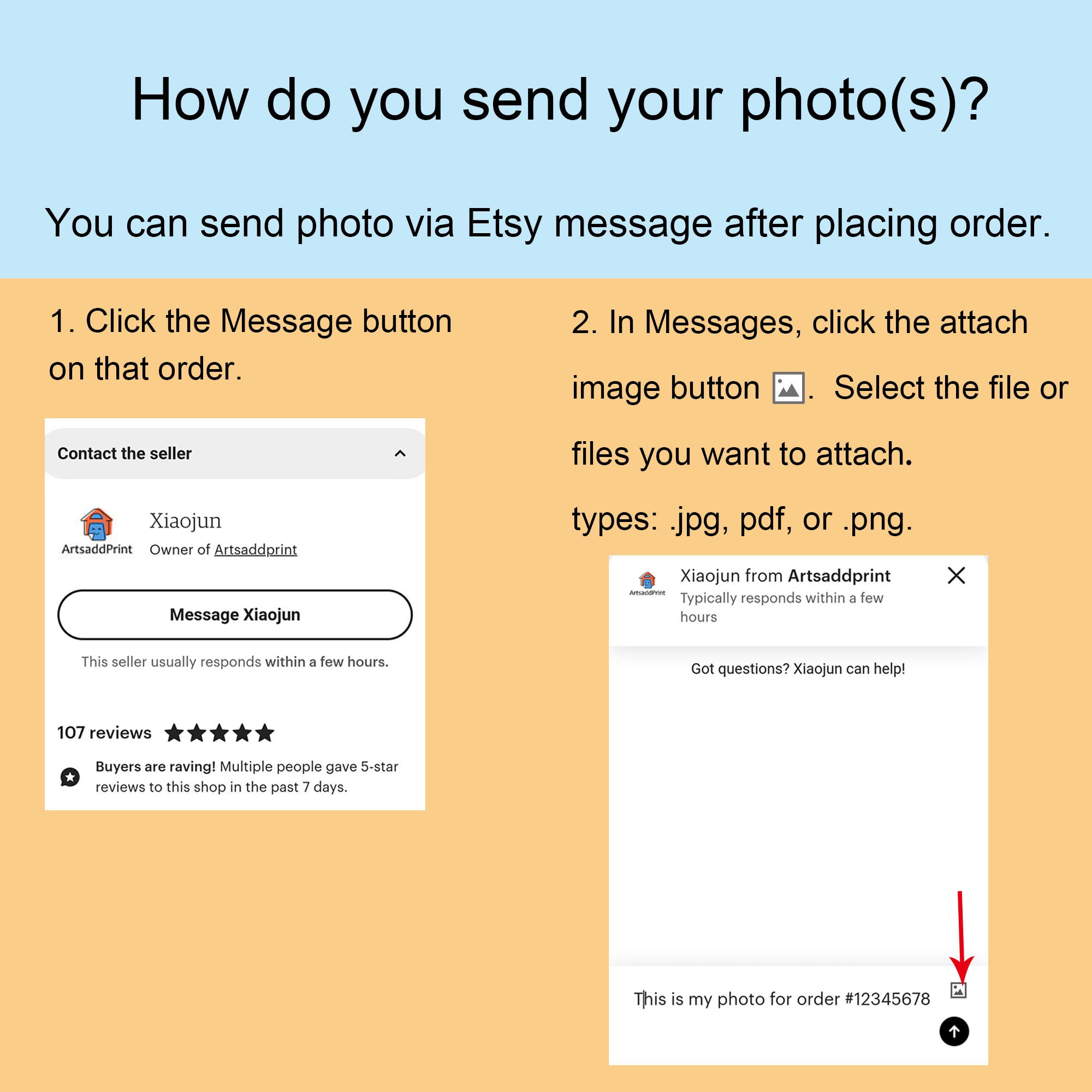 Custom 3D Human Photo Pillow Personalized Face Pillow Human - Etsy.de