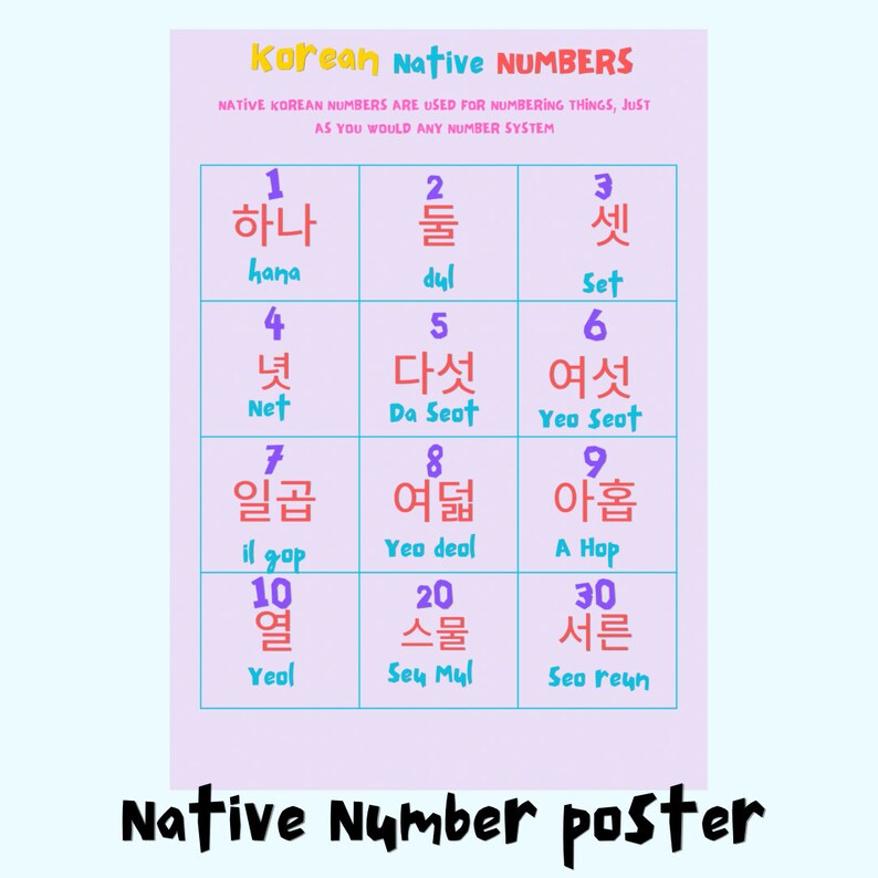 Korean Language Number Chart Print, Sino Numbers Printable, Korean ...