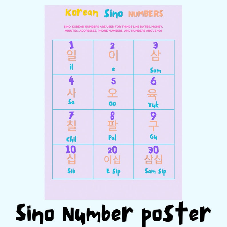 Korean Language Number Chart Print, Sino Numbers Printable, Korean ...