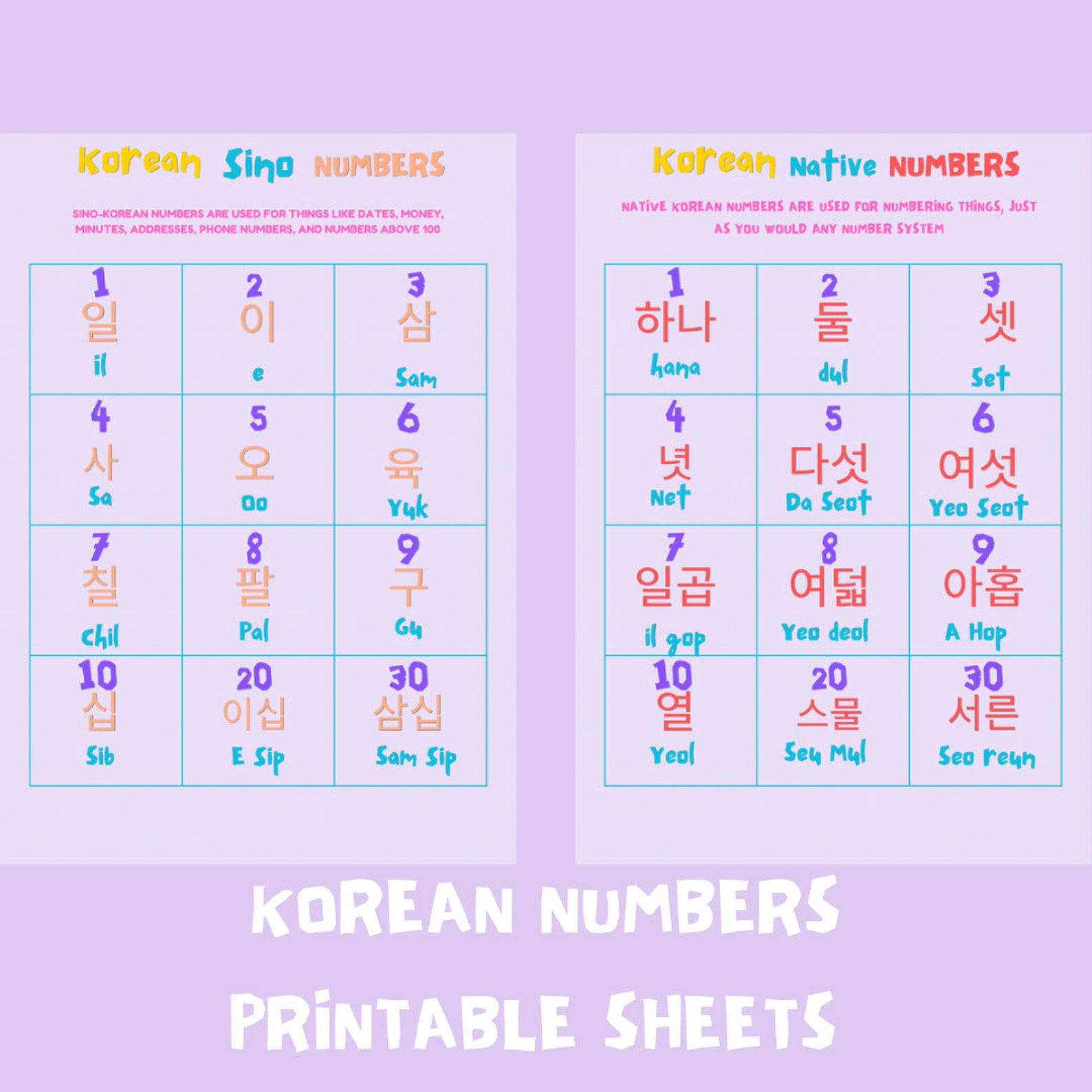 Korean Language Number Chart Print, Sino Numbers Printable, Korean ...