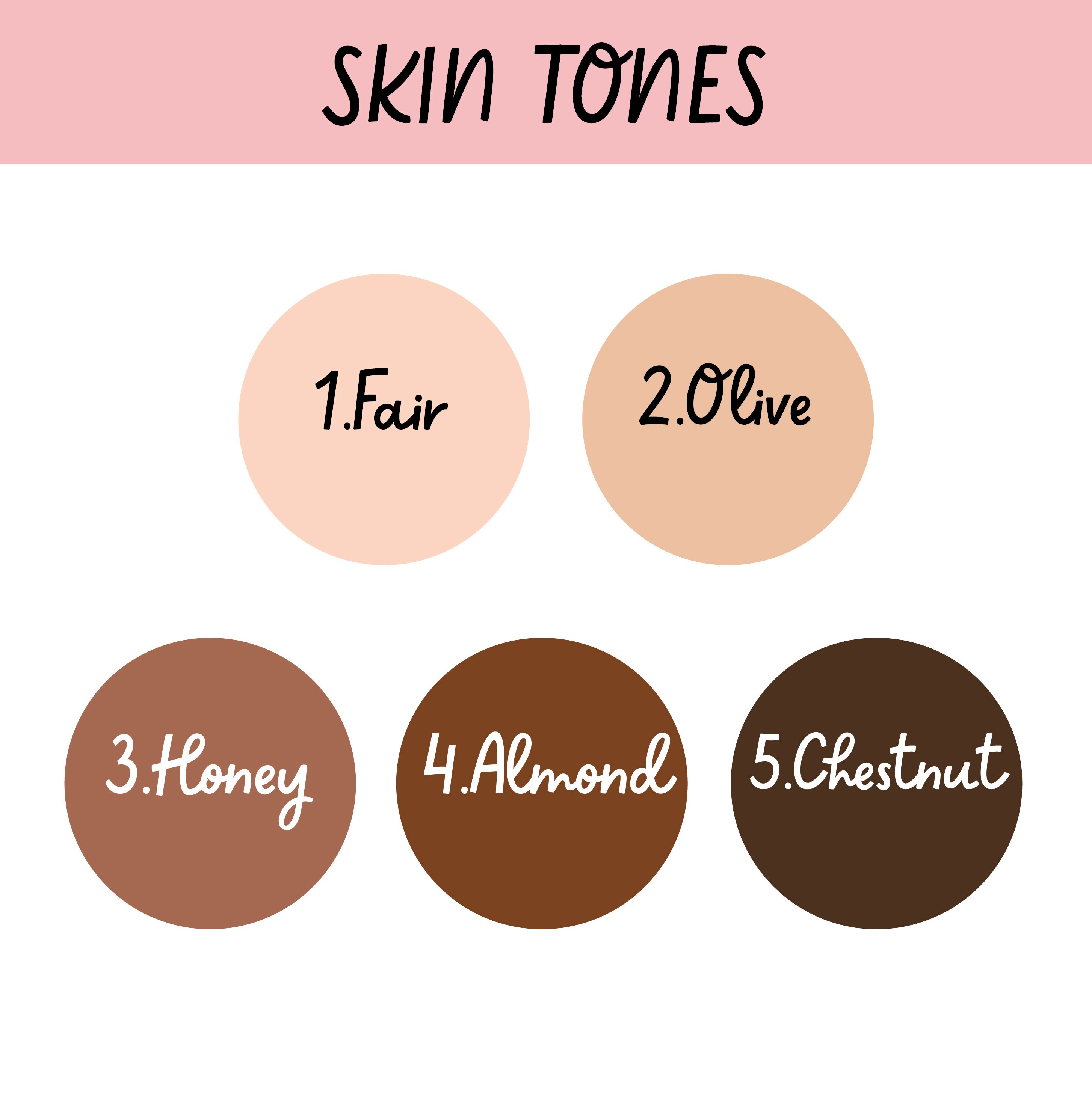 Personalised Girls Bedroom Décor Set of 3 Unicorn Bedroom - Etsy UK