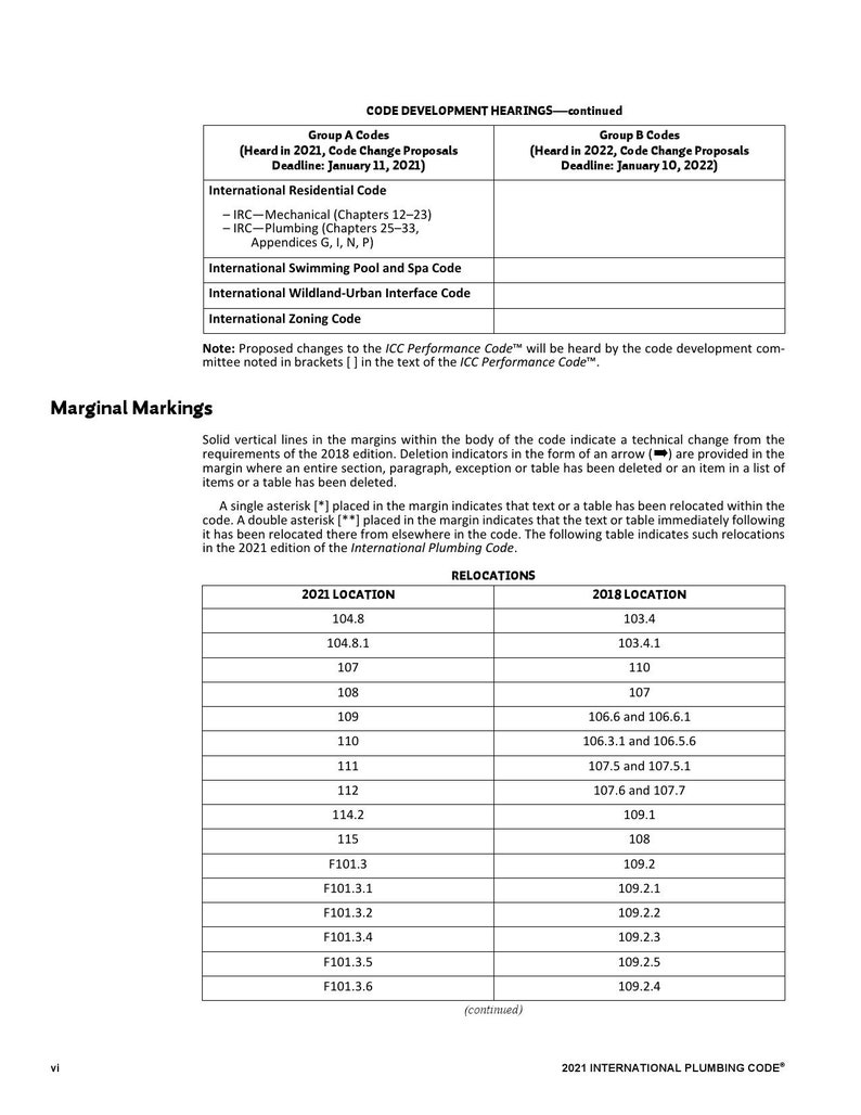 2021 International Plumbing Code IPC STANDARD | Etsy