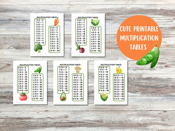Second Grade Multiplication Tables