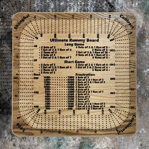 Ultimate Rummy Board Game - Ideal Gift for Birthdays and Christmas ...