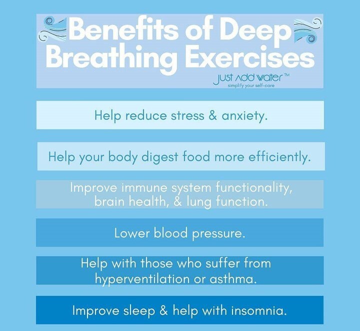 Download Our Breaths That Work™ Straw Breathing Guide 10 | Etsy