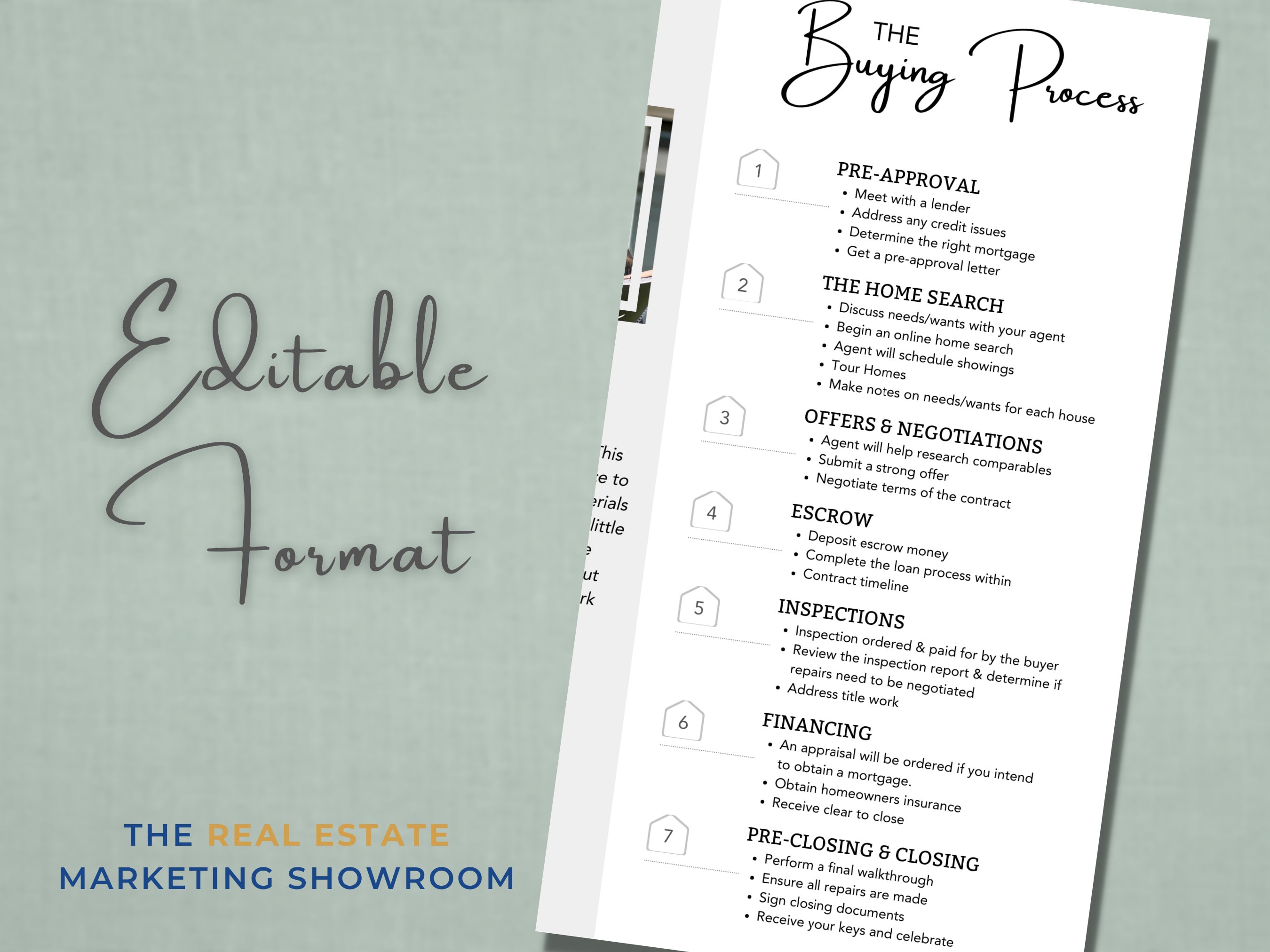 Real Estate Home Buying Process Buyer's Timeline Printable Real Estate ...