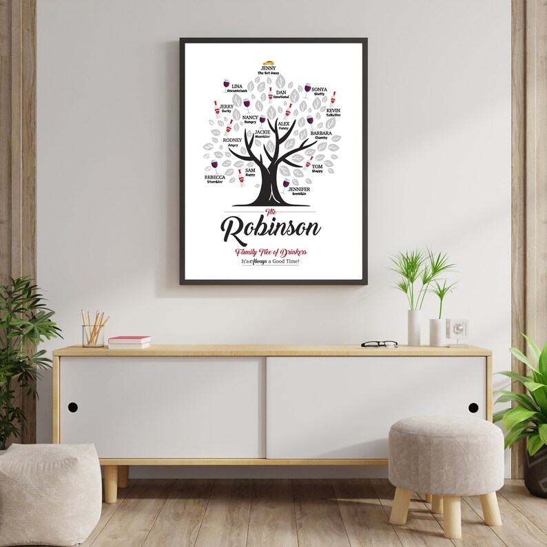 Personalized Family Tree of Drinkers in Your Family Provide up to 14 ...