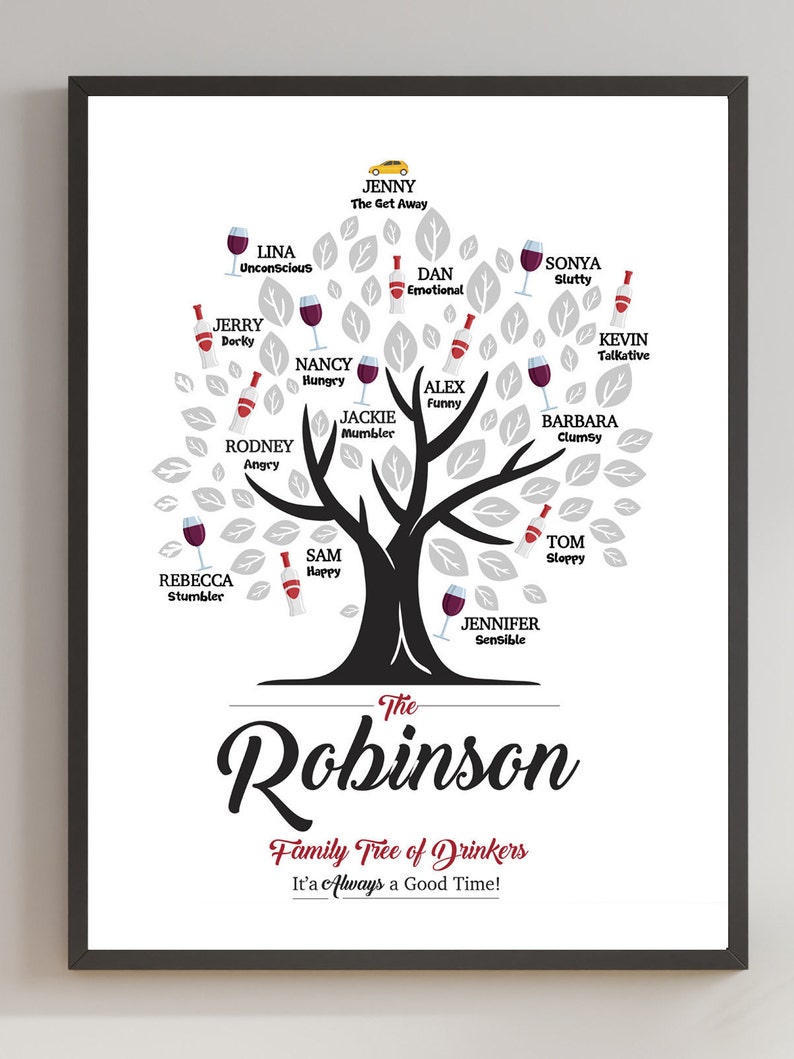 Personalized Family Tree of Drinkers in Your Family Provide - Etsy