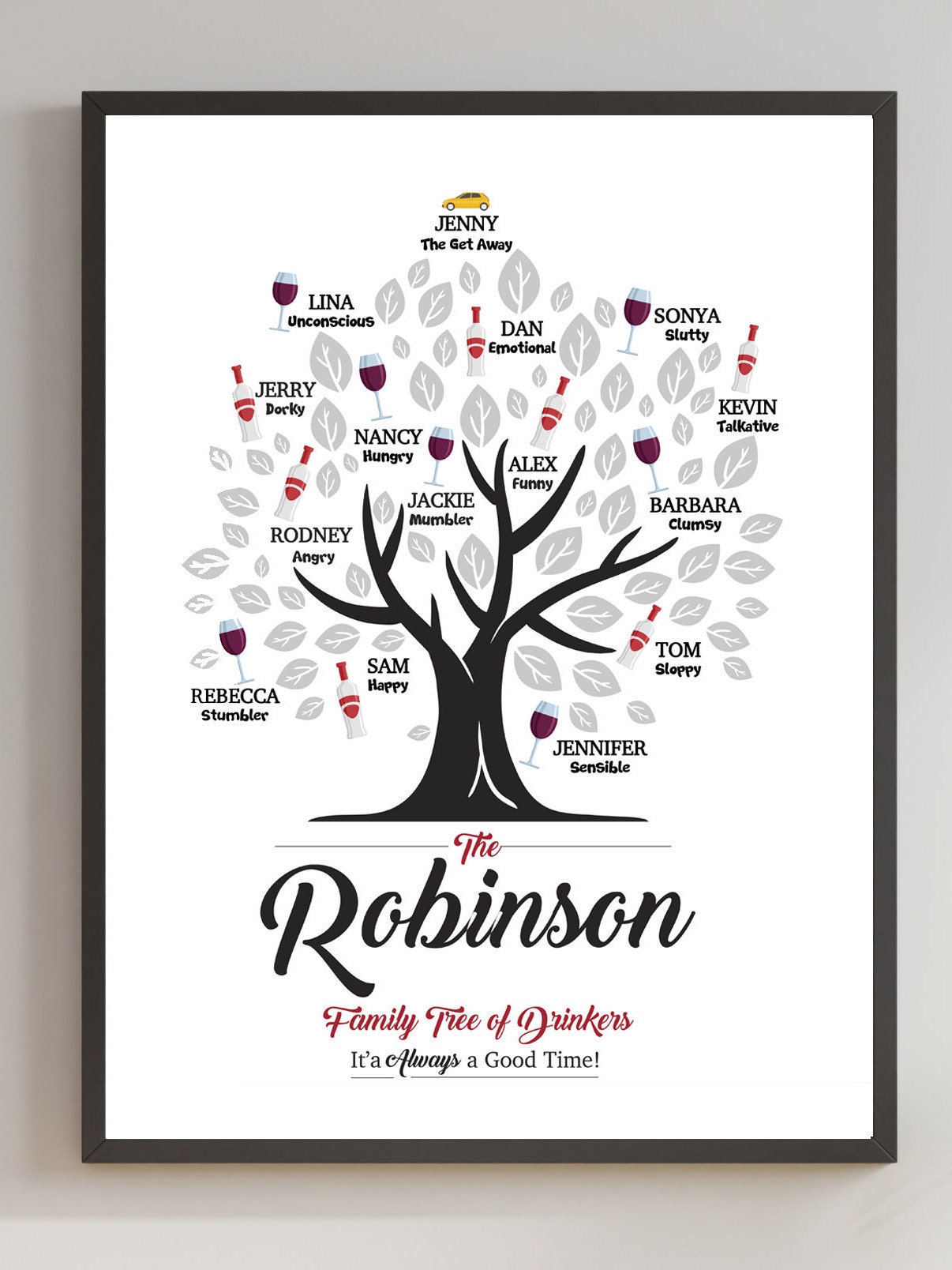 Personalized Family Tree of Drinkers in Your Family Provide up to 14 ...