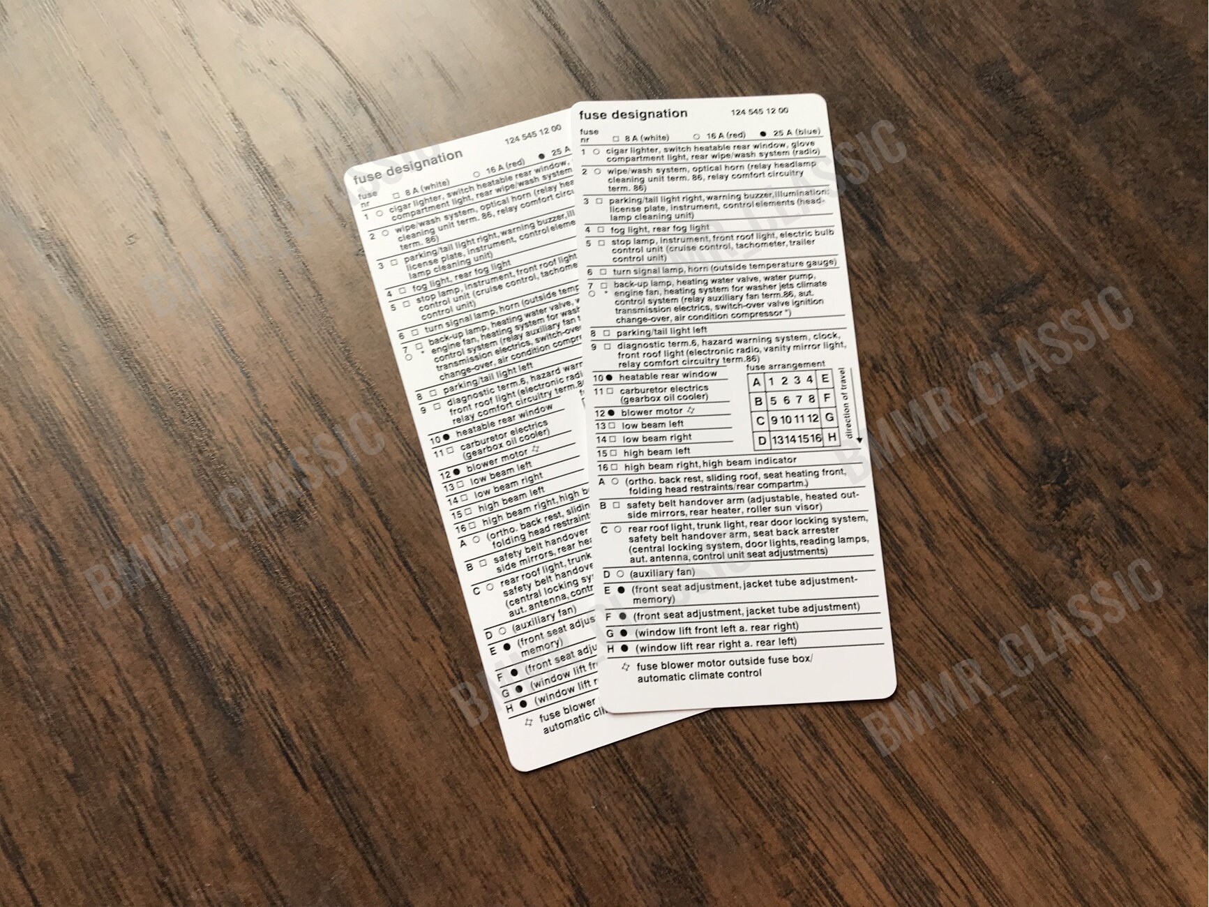 W124 S124 FUSE DESIGNATION Sicherungs-aufteilung Mercedes A1245450600 ...