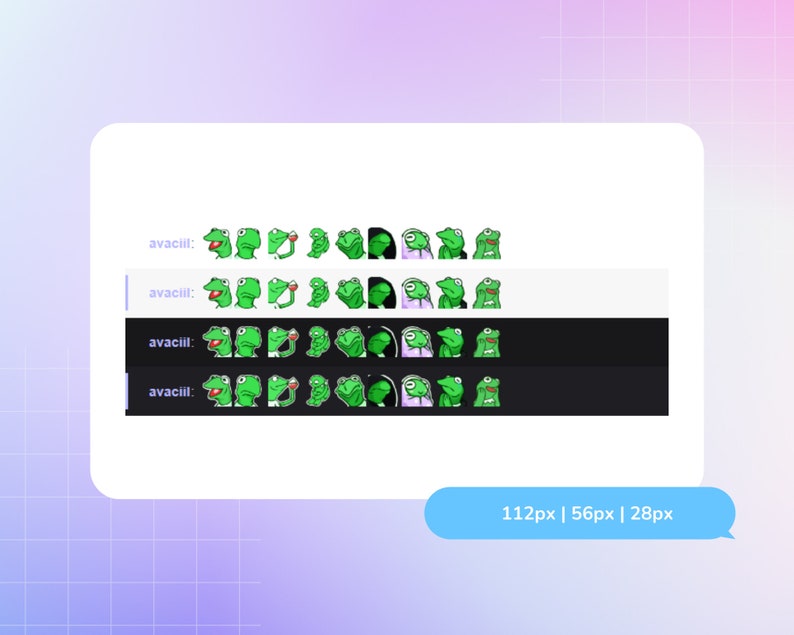 Kermit the Frog Meme Cringe Emote Twitch, Discord, Youtube - Etsy