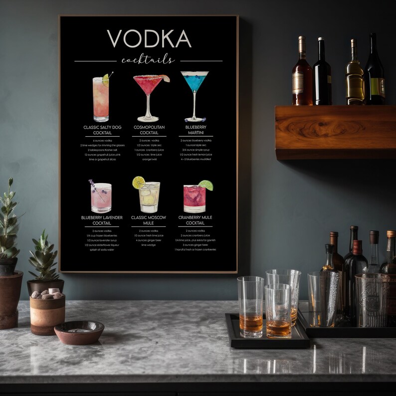 Vodka Cocktails Cocktail Poster - Etsy