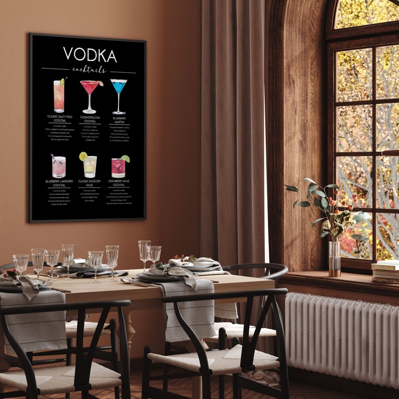 Vodka Cocktails Cocktail Poster - Etsy