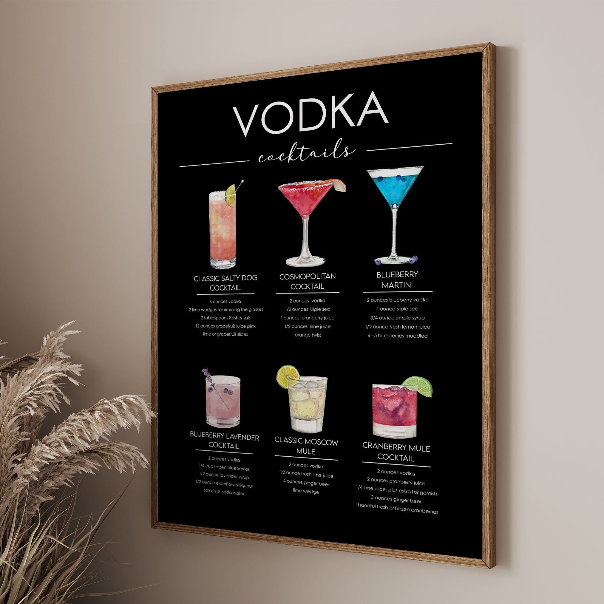 Vodka Cocktails Cocktail Poster - Etsy