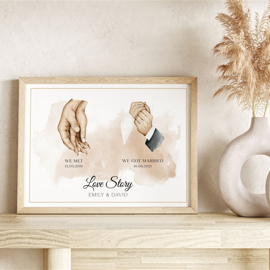 Custom Hands Poster With 2 Story Stages - Personalized Couple and ...