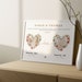Personalised Map Poster, Love Map, Two Countries Map, Customisable Map ...