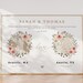 Personalised Map Poster, Love Map, Two Countries Map, Customisable Map ...