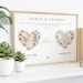 Personalised Map Poster, Love Map, Two Countries Map, Customisable Map ...