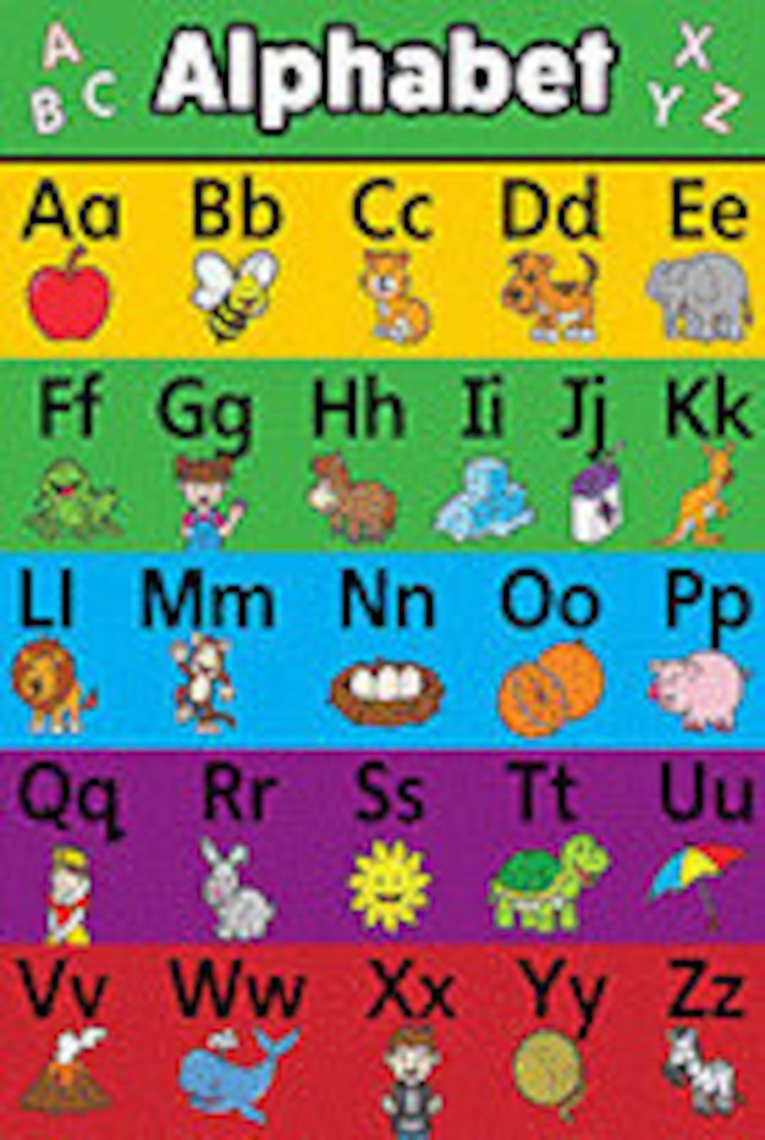 ABC Alphabet Chart Canvas Poster Christmas Gift Anniversary Gift ...