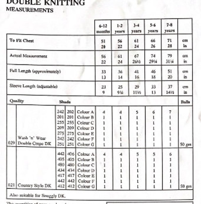 Thomas the Tank Engine Knitting Pattern: Child's Double Knit Sweater ...