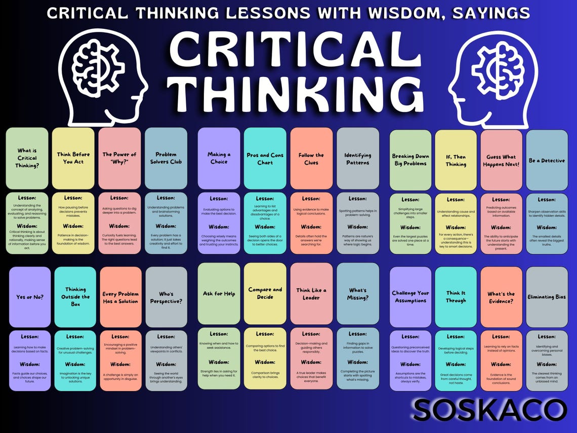 Critical Thinking Flashcards for Kids, Fun Learning Through Problem ...