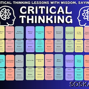 Critical Thinking Flashcards for Kids, Fun Learning Through Problem-solving & Decision-making ...