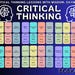 Critical Thinking Flashcards for Kids, Fun Learning Through Problem ...