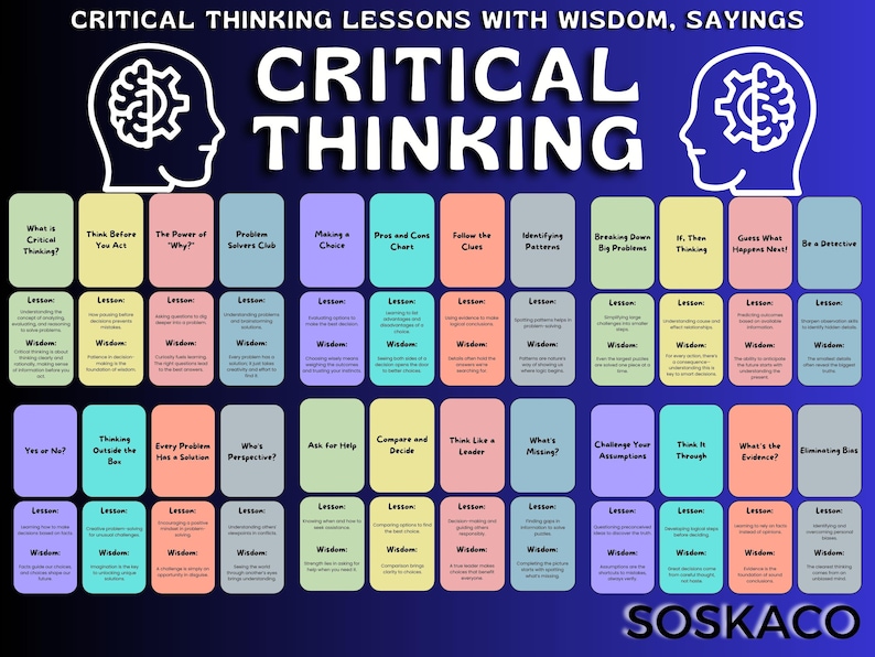 Critical Thinking Flashcards for Kids, Printable Learning Decision ...