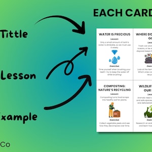 Honesty and Integrity Flashcards for Kids, Truthfulness, Responsibility ...