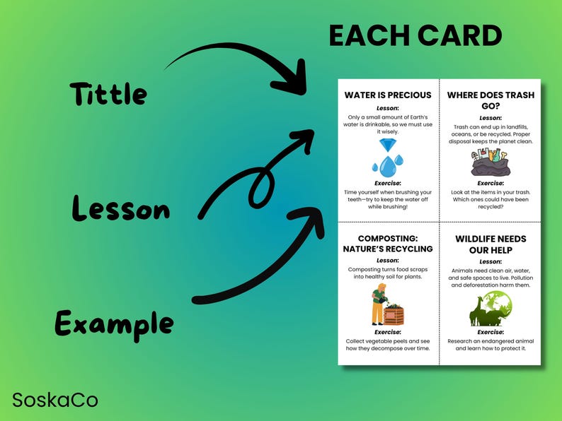 Honesty and Integrity Flashcards for Kids, Truthfulness, Responsibility ...