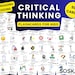 Critical Thinking Flashcards for Kids, Fun Learning Through Problem ...
