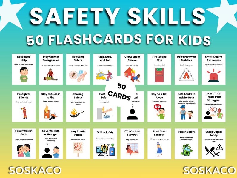 Safety Skills Flashcards for Kids, Learning on First Aid Kit, Emergency ...
